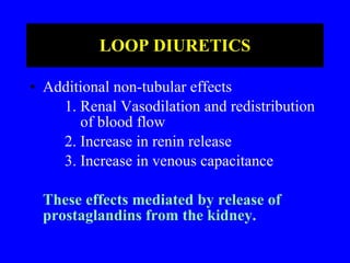 Diuretics | PPT