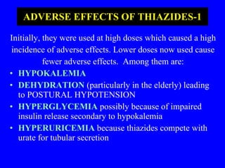 Diuretics | PPT