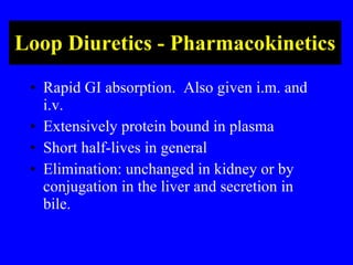 Diuretics | PPT | Chemistry | Science