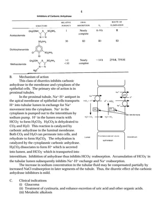 Diuretics 120716121854-phpapp01 | PDF