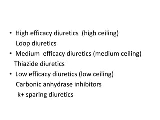 Diuretics : Dr Renuka Joshi MD,DNB, (FNB ) | PPTX