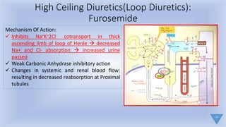 Diuretics | PPTX
