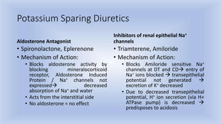 Diuretics | PPTX
