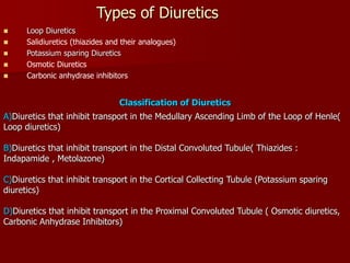 Diuretics by Dr. Sookun Rajeev Kumar M.D | PPT