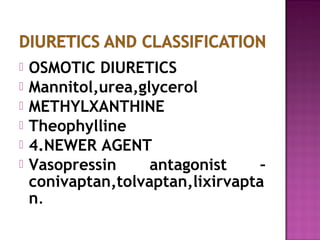Diuretics | PPT