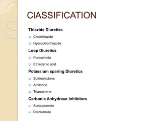 Diuretics | PPTX