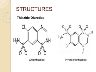 Diuretics | PPTX
