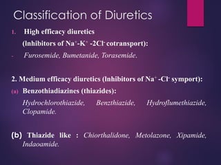 Diuretics | PPT