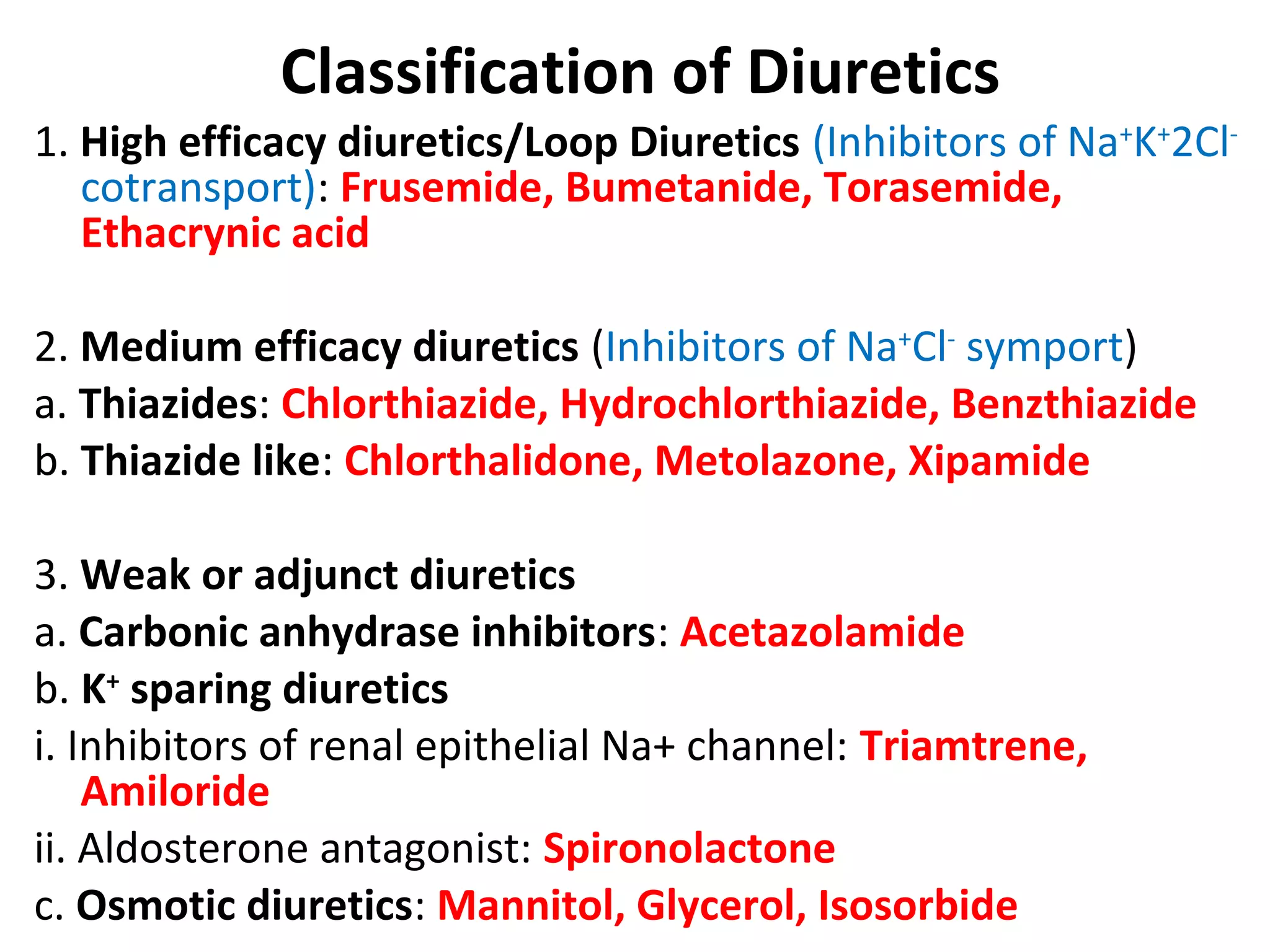 Diuretics | PPT