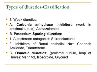 Diuretics | PPT | Chemistry | Science