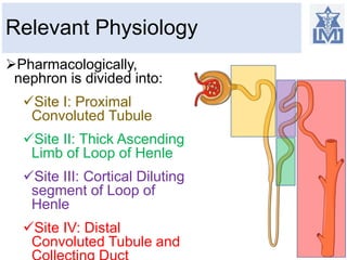 Diuretics | PPTX