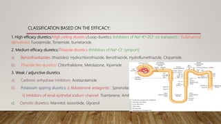 Diuretics | PPTX