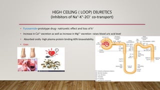 Diuretics | PPTX