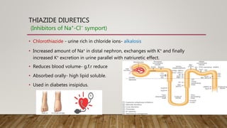 Diuretics | PPTX