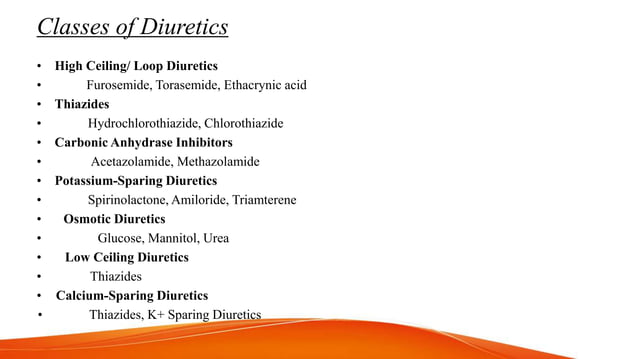 Diuretics | Definition | Mechanism of Action | Classes of Drugs | PPTX ...