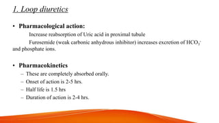 Diuretics | Definition | Mechanism of Action | Classes of Drugs | PPTX