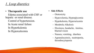 Diuretics | Definition | Mechanism of Action | Classes of Drugs | PPTX