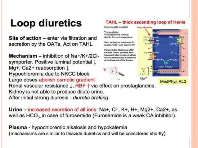 Diuretics | PPTX