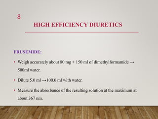analytical methods of Diuretics | PPTX