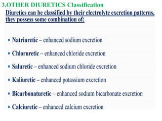 Diuretics | PPTX