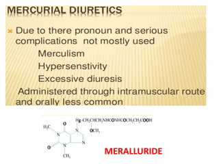 Diuretics | PPTX