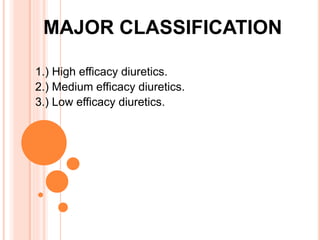 Diuretics | PPT