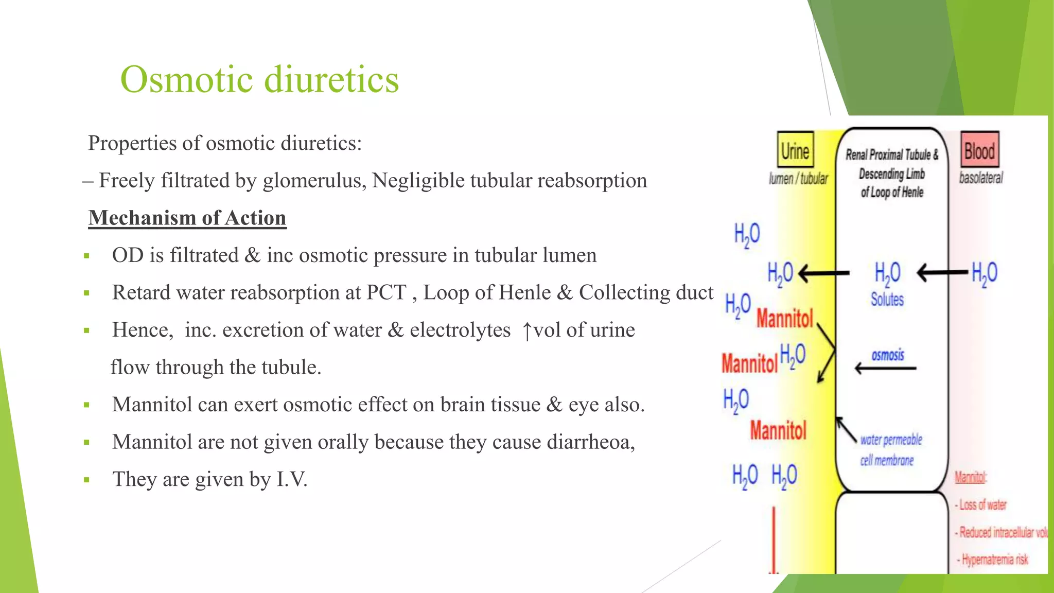 Diuretics | PPTX