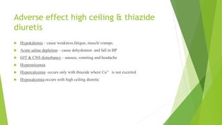 Diuretics | PPTX