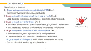 Diuretics | PDF