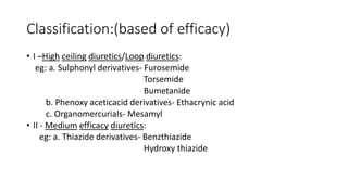 DIURETICS | PPTX
