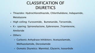 Diuretics | PPTX