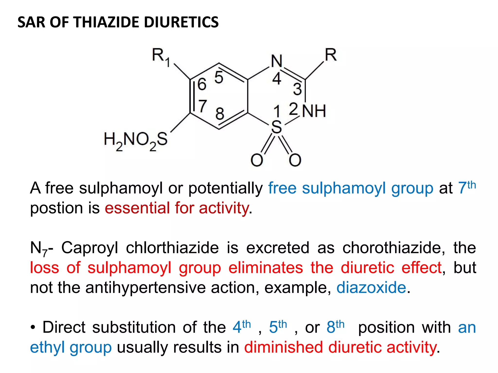 Diuretics | PPT