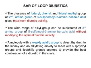 Diuretics | PPT