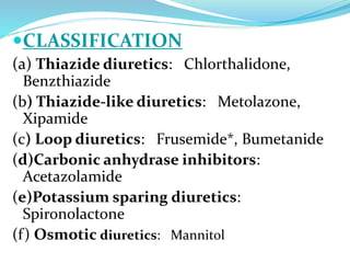 Diuretics.ppt