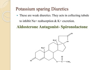 diuretics.pptx