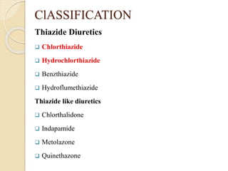 diuretics.pptx
