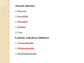 diuretics.pptx