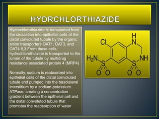DIURETICS.pptx