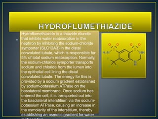 DIURETICS.pptx