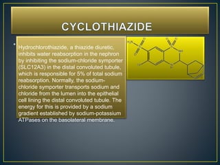 DIURETICS.pptx