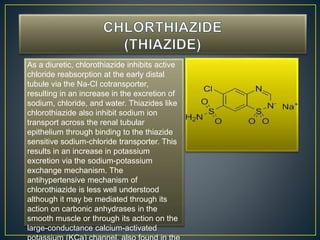 DIURETICS.pptx