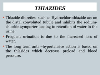 diuretics.pdf