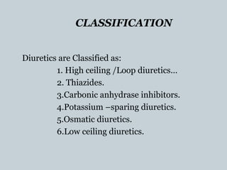 diuretics.pdf