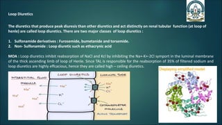 Diuretics.ppt