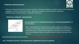 Diuretics.ppt
