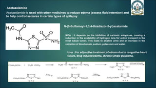 Diuretics.ppt