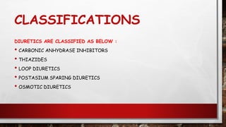 DIURETICS.pptx