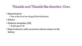 diuretics.pptx