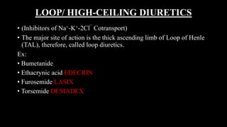 Diuretics: Pharmacology | PPTX