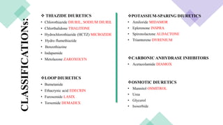 Diuretics: Pharmacology | PPTX